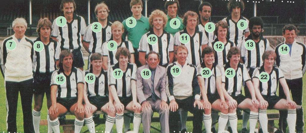 Where Are They Now? Notts County's Second Division promotion winners ...