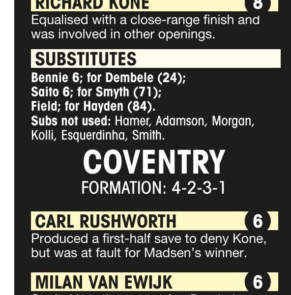 SKY BLUES HIT BY A CRISIS OF CONFIDENCE, SAYS LAMPS - The League Paper